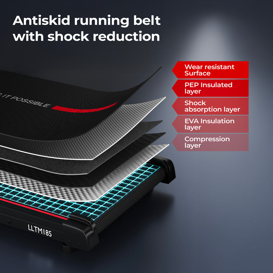 Motorized Walking Pad Treadmill with 4 HP Motor – Lifelong Online
